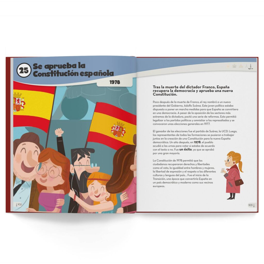 Historia de España - Shackletonkids